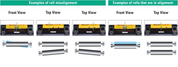 RollCheck – Laser Alignment Tool for accurate Visual Alignment of Rolls
