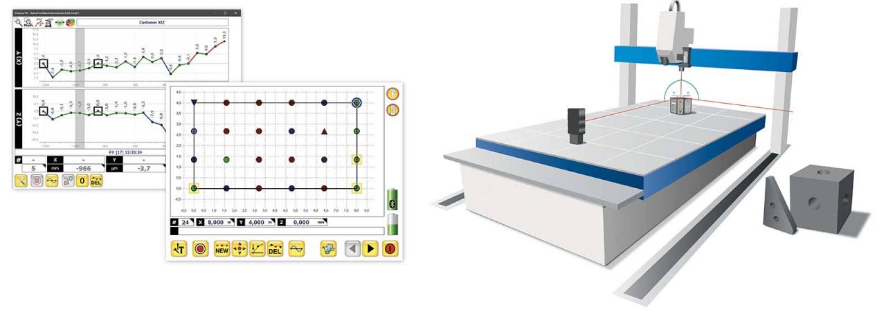 ProLine® – Alignment System for Machine Tools and Machine Gometry